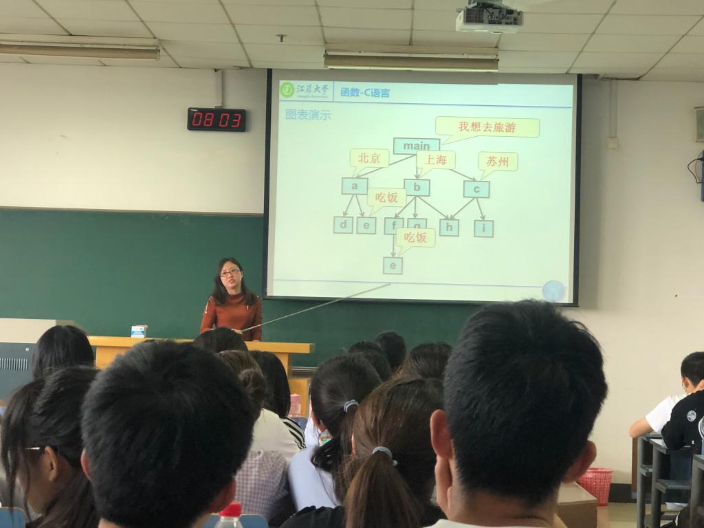 CS School Successfully Organized The School s Open Course 
